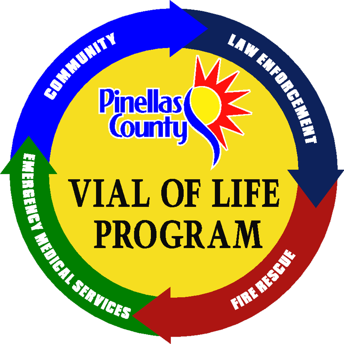 Yellow Dot & Vial of Life - Pinellas County